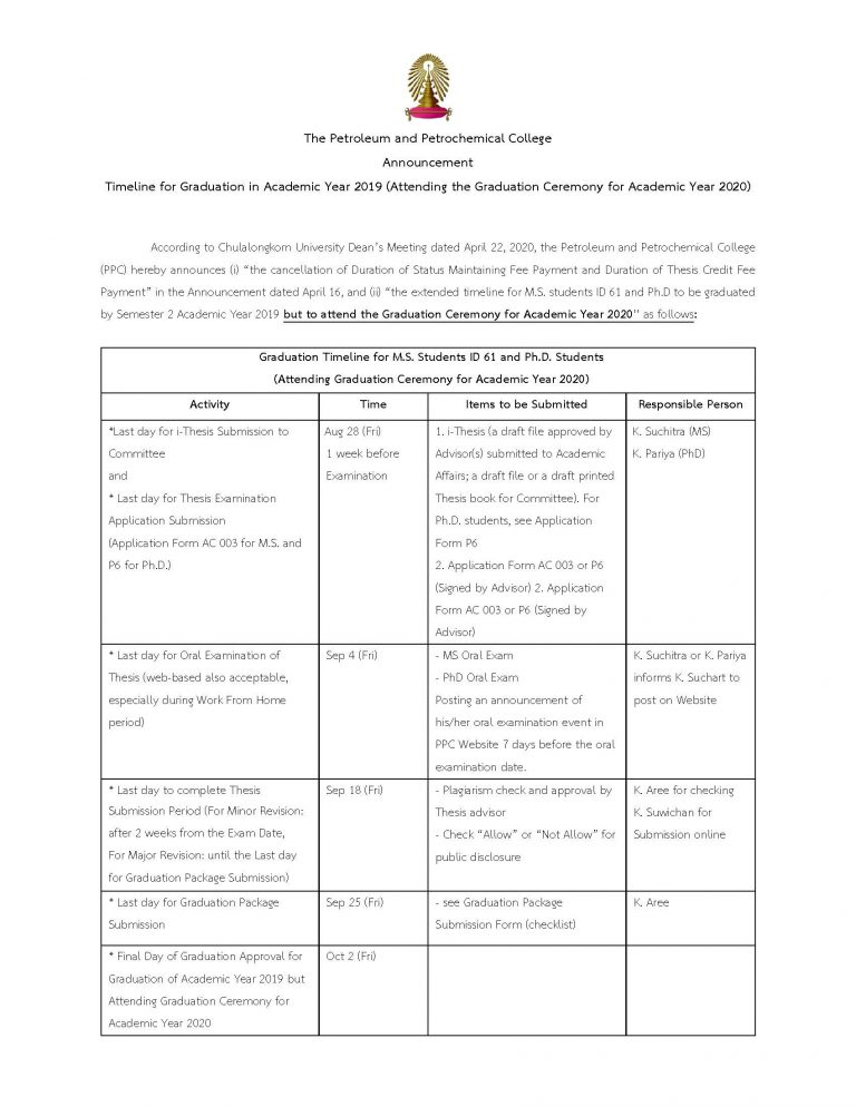 Timeline for Graduation (Attending Graduation Ceremony AY 2020) – The ...