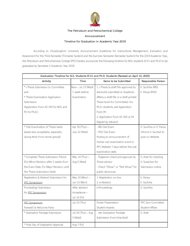 Timeline for Graduation (Attending Graduation Ceremony AY 2019) – The ...